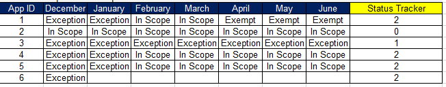 Solved: Checking calculation - Alteryx Community