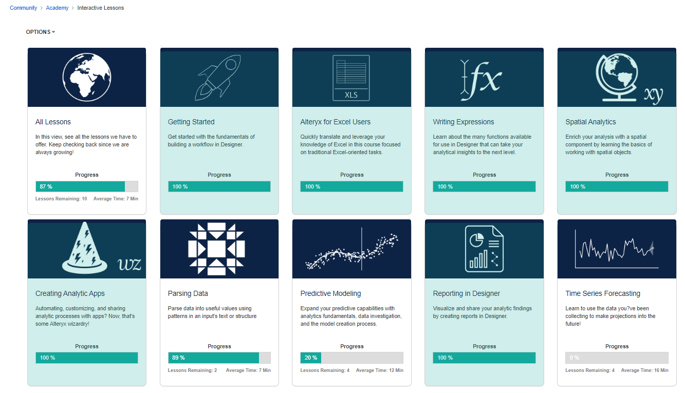 Building a Robust Training Program - Alteryx Community