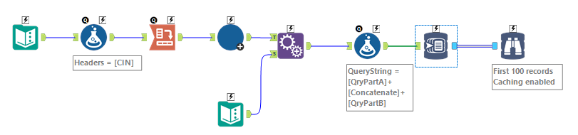Solved Dynamically Updated Indb Sql Alteryx Community