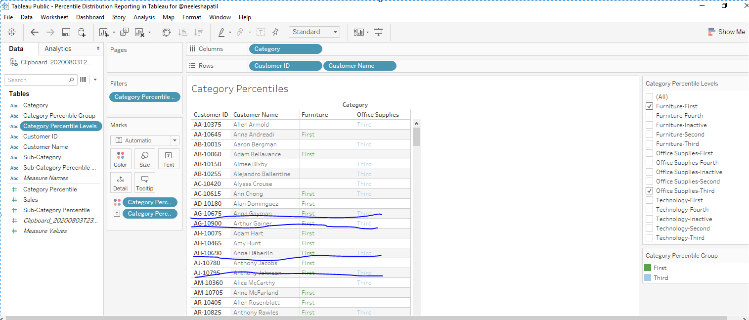 Solved: Percentile Distribution - Alteryx Community