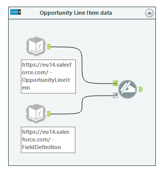 Salesforce input tool and field naming - Alteryx Community