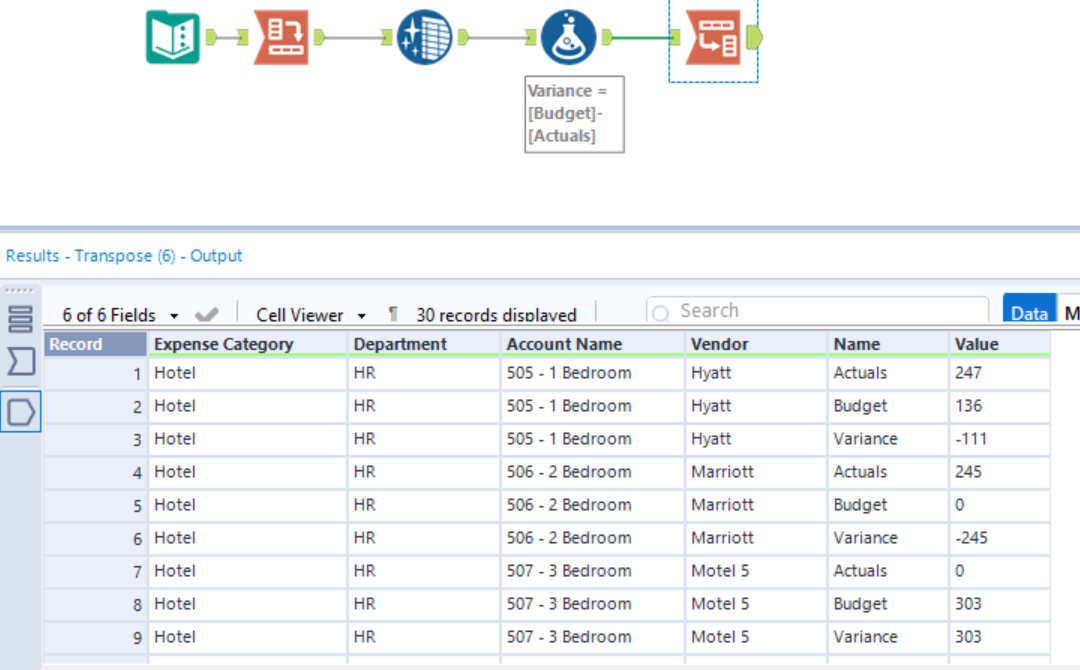 Solved: Formula or Tool similar to an Excel Pivot Table - ... - Alteryx Community