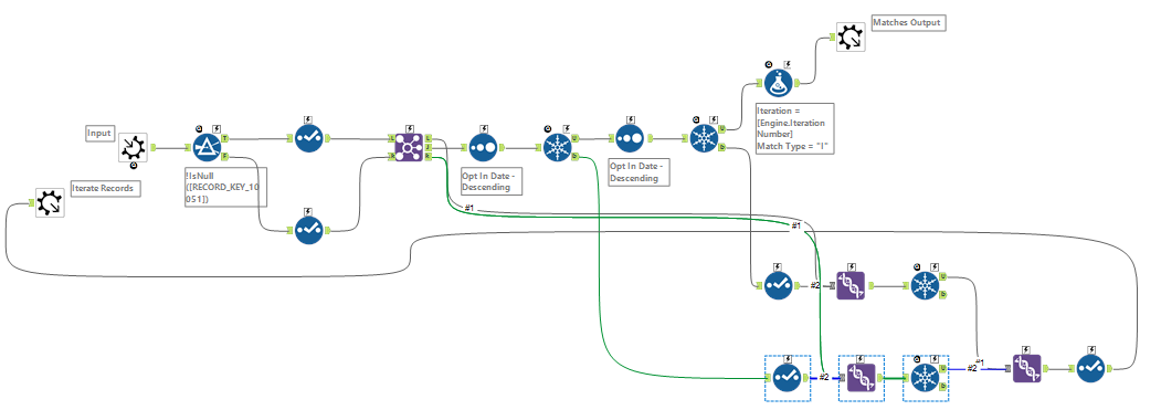 Solved Stopping Iterative Macro Alteryx Community 