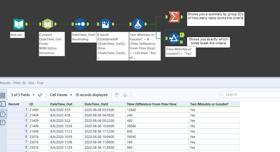 Solved: Multi-row formula issue - Alteryx Community