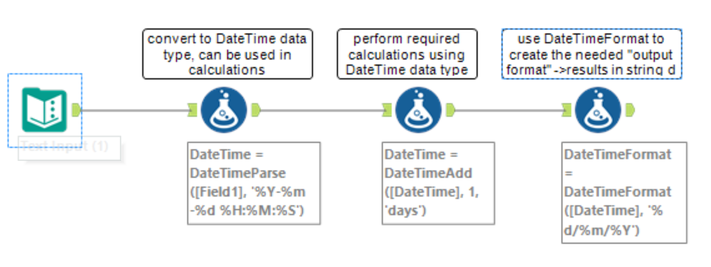 Solved: DateTimeParse - ConveError - Alteryx Community