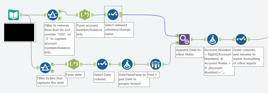 Solved Use Dynamic Select To Remove Columns That Are Not Alteryx Community