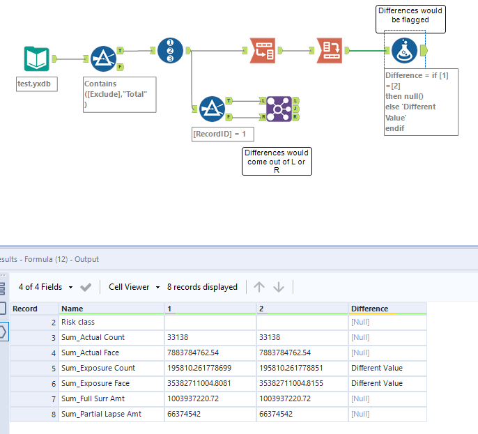 Solved: Row Comparison - Alteryx Community