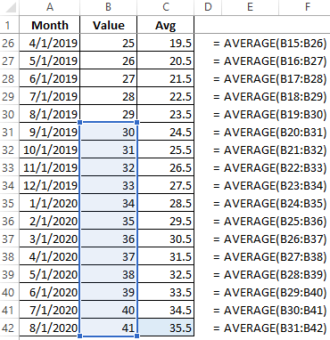 Solved: How to calculate the average of the 12 last rows, ... - Alteryx Community