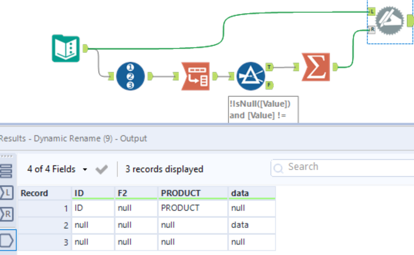 Solved: [urgent] Dynamic Rename based on the condition - Alteryx Community