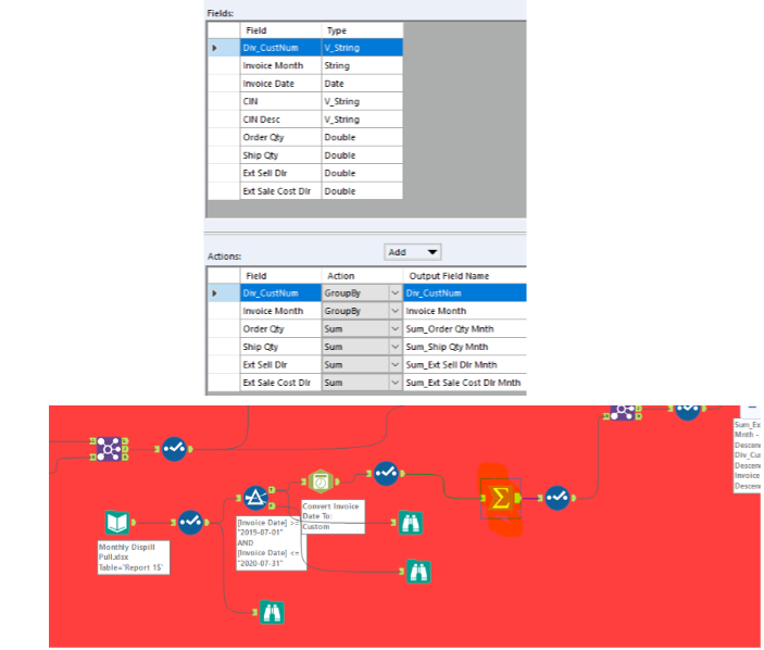 SUM() function under the Math bucket - Alteryx Community