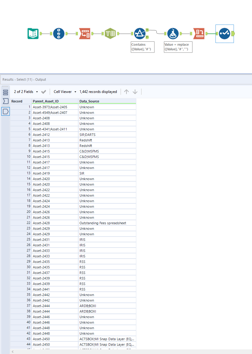 Solved: Alteryx bringing in special characters from ShareP... - Alteryx Community