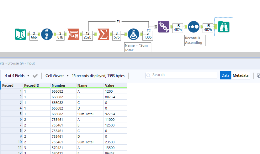 Solved: Splitting data - Alteryx Community