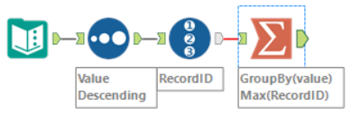 Solved: Counting cells based on values - Alteryx Community