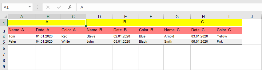 Solved: Group By? - Alteryx Community