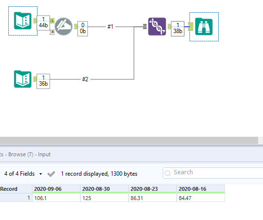 Solved: Dynamic Renaming Headers From Other Source - Alteryx Community