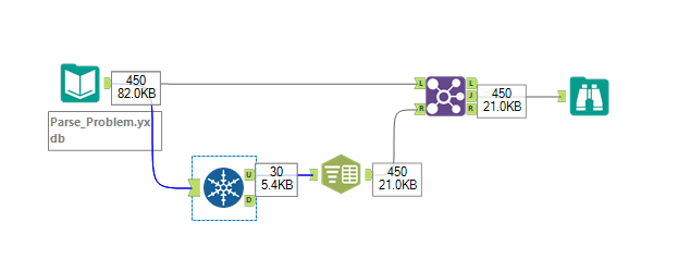 Solved: Parse/Preparation Problem - Alteryx Community