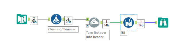 Solved: Assign Values to Dynamically Renamed Column - Alteryx Community