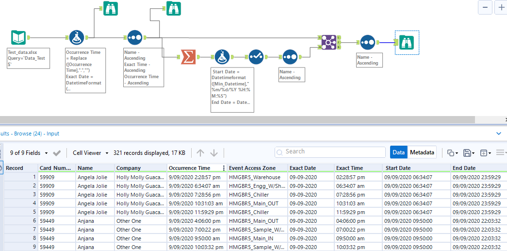 Solved: Concatenate, minimum (Start Time) and maximum (End... - Alteryx ...