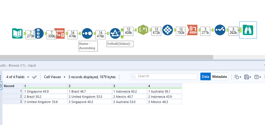 Solved: create new field when there is null/empty value - Alteryx Community