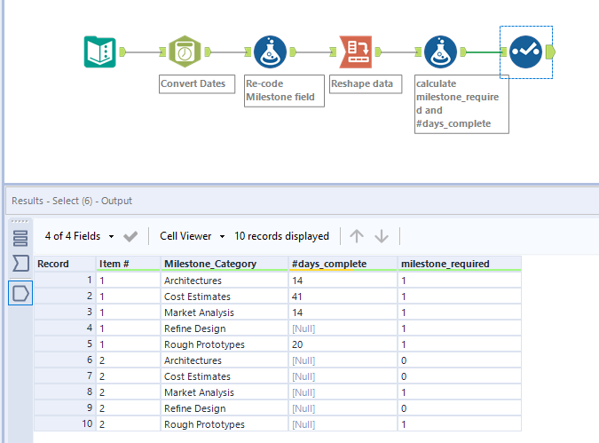 Solved: Milestone tracking data model - Alteryx Community