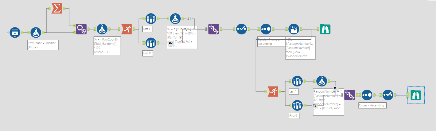 Solved: How do I generate 10 unique random numbers between... - Alteryx Community