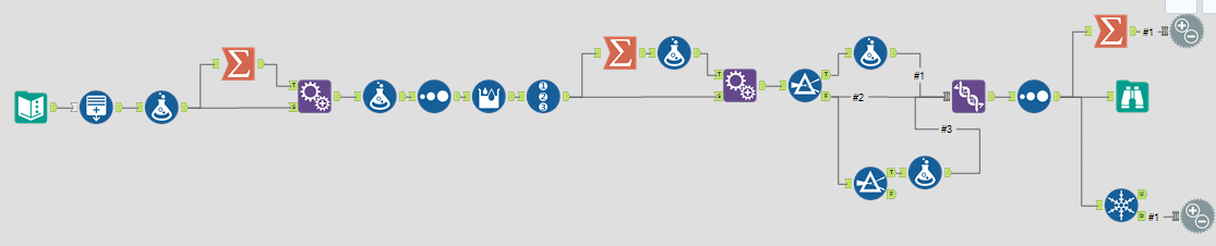 Solved: How do I generate 10 unique random numbers between... - Alteryx Community