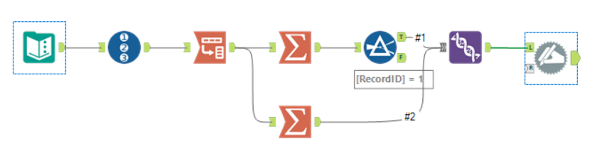 Solved: Concatenate with ; in between each term - Alteryx Community