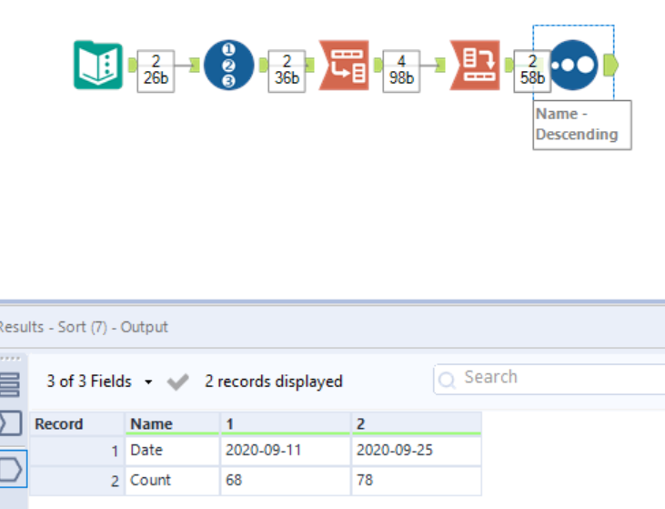 Solved: Alteryx Transform Output - Alteryx Community