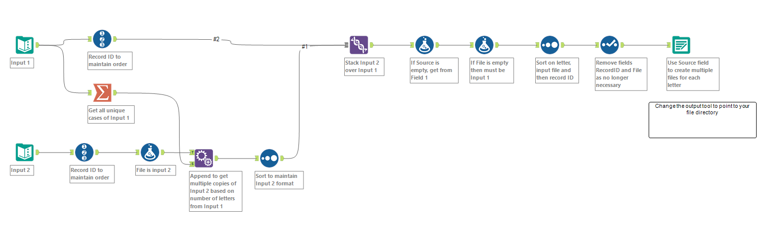 Solved: Multiple csv output files with constant few rows i... - Alteryx Community