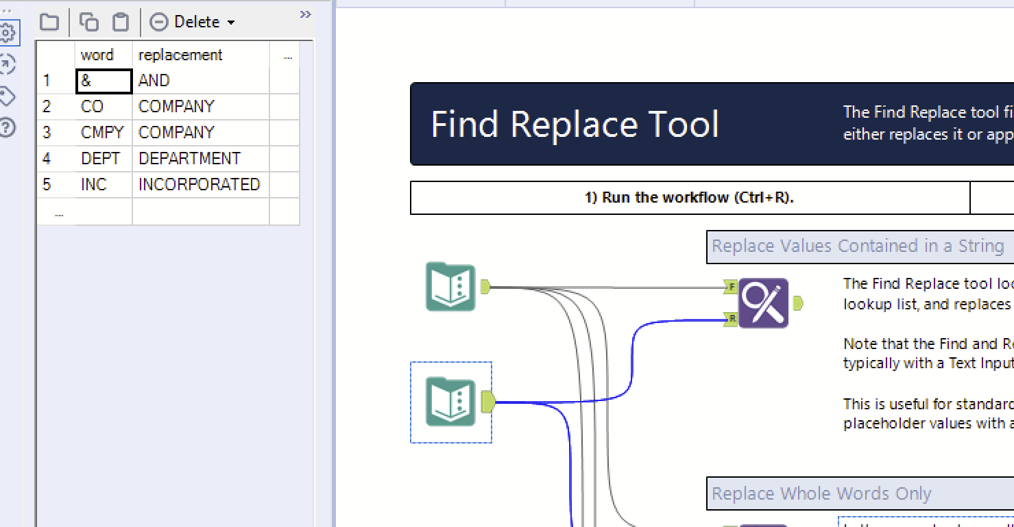 How To Use Space In Find And Replace Tool Alteryx Community 