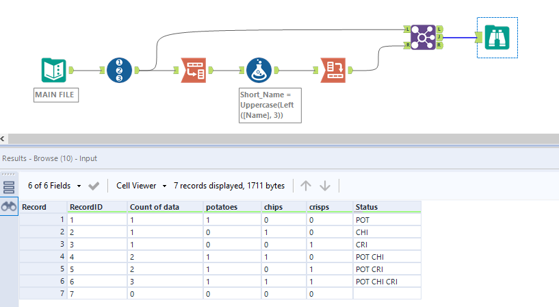 Solved: Updating table status column - Alteryx Community