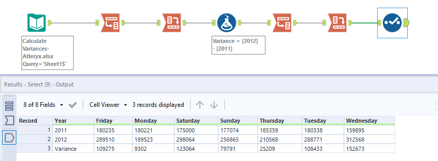 Solved: Help with calculating difference between two rows - Alteryx Community