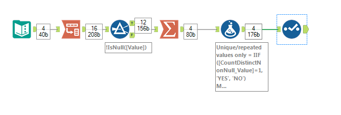 Solved: identifying unique and different values across mul... - Alteryx Community