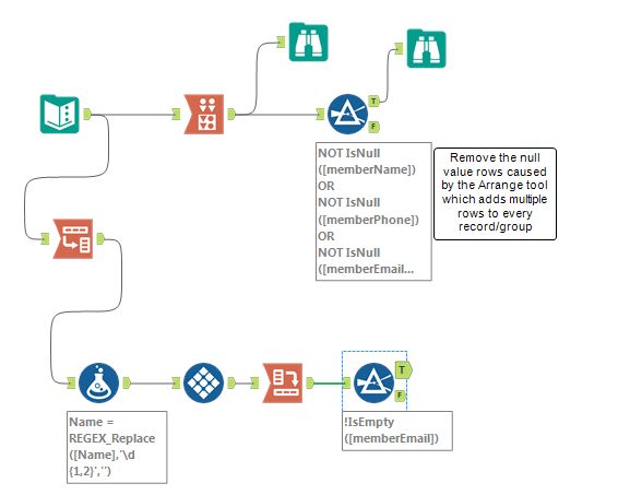 Solved: Data Transformation - Alteryx Community