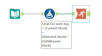 Solved: Running Total Using Multiple Columns - Inventory C... - Alteryx Community
