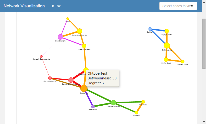 Dive into Network Analysis for Product Data (with ... - Alteryx Community