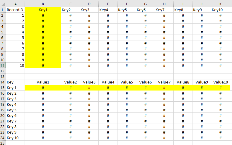 Solved: Parsing/Restructuring Horizontal Table Data - Alteryx Community