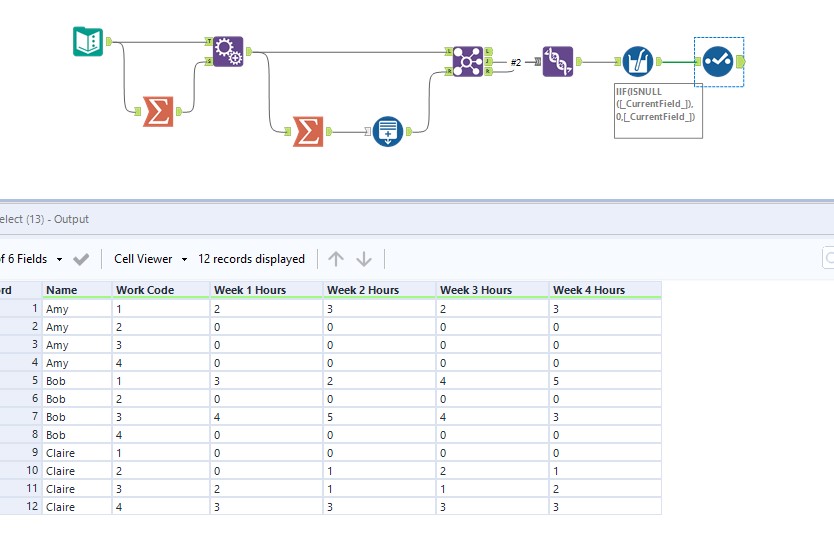 Need help modifying a table - Alteryx Community