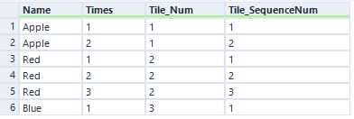 Solved: How to perform excel COUNTIF function in Alteryx? - Alteryx Community