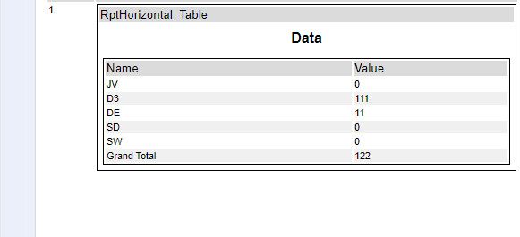 Solved: Headers and Sub Headers in report - Alteryx Community
