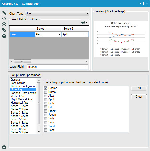 Tool Mastery | Charting graphiques élaboration d'un graphique ...