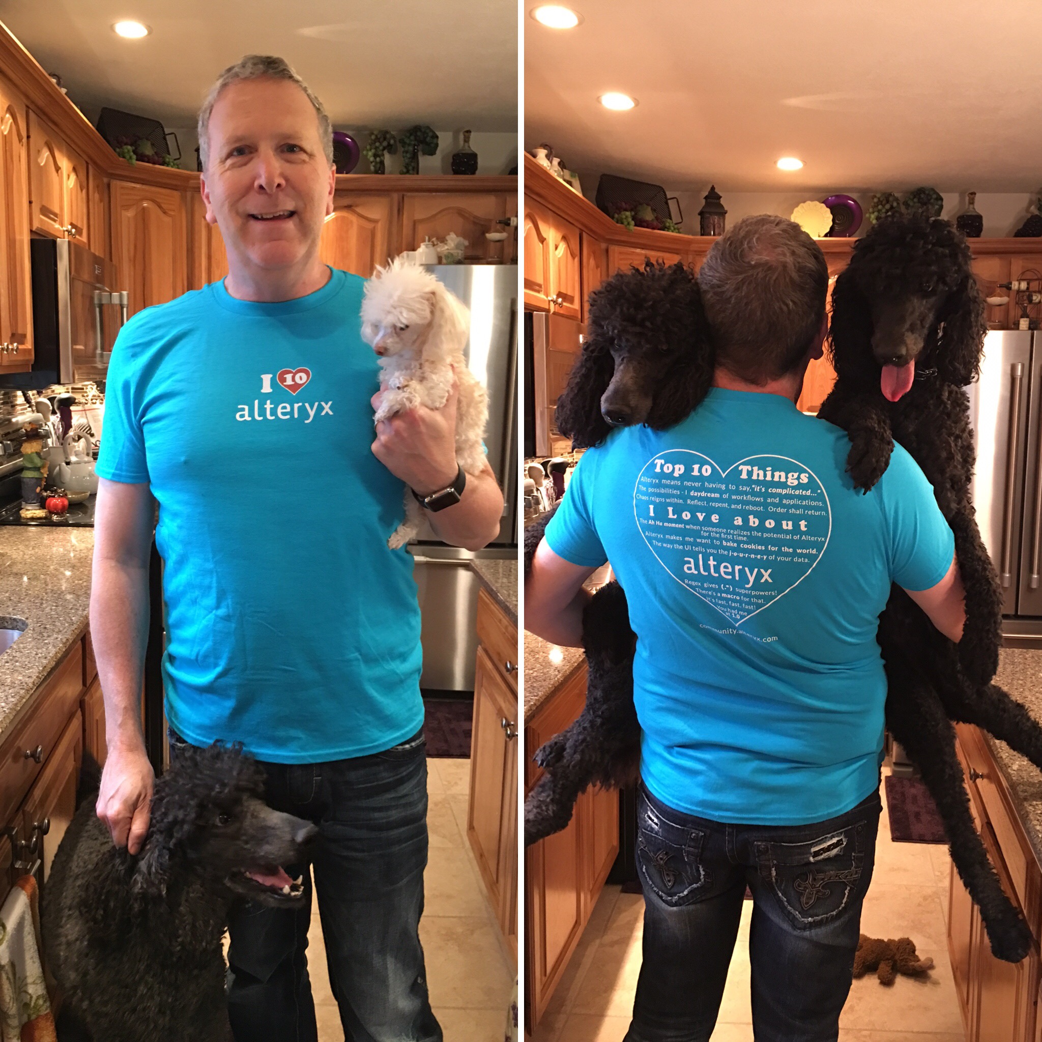 Contest - 10 Things I love about Alteryx - Alteryx Community