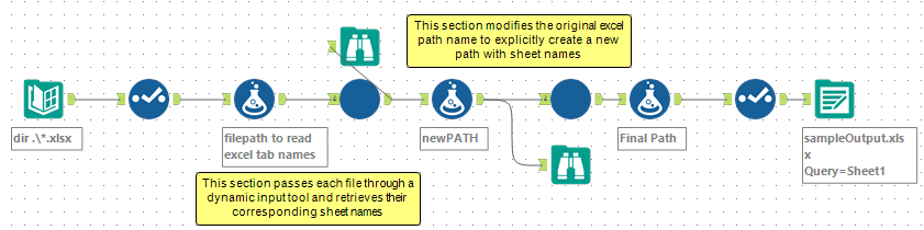 Assist with Dynamic Input - Alteryx Community