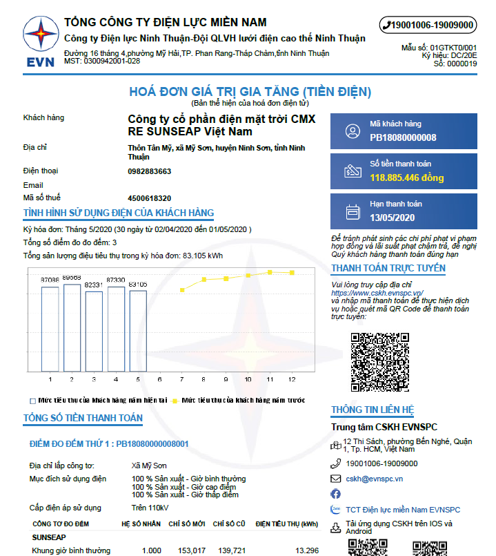 Input Data Error Expected End Of Tag Meta At L Alteryx Community