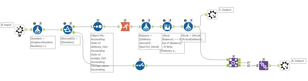 Solved: Processing data in matrix - iterative loops throug... - Alteryx Community