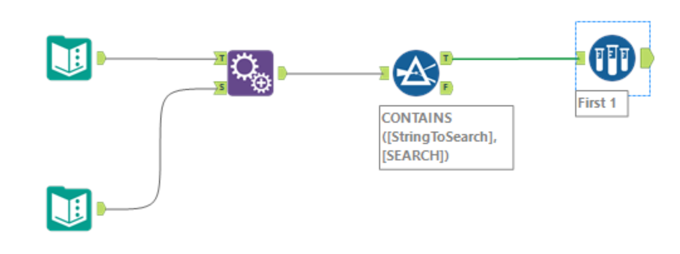 Solved: Find and Replace lookup table order - Alteryx Community