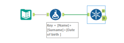 Solved Create A Unique Column From Multiple Columns Alteryx Community
