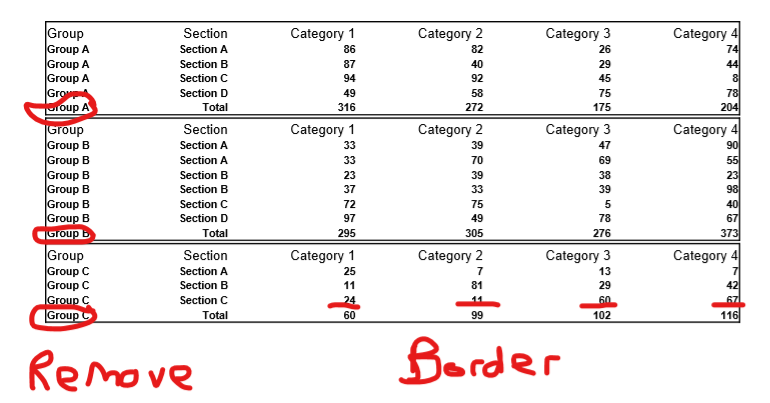 Solved: Help with Reporting functions and formatting - Alteryx Community