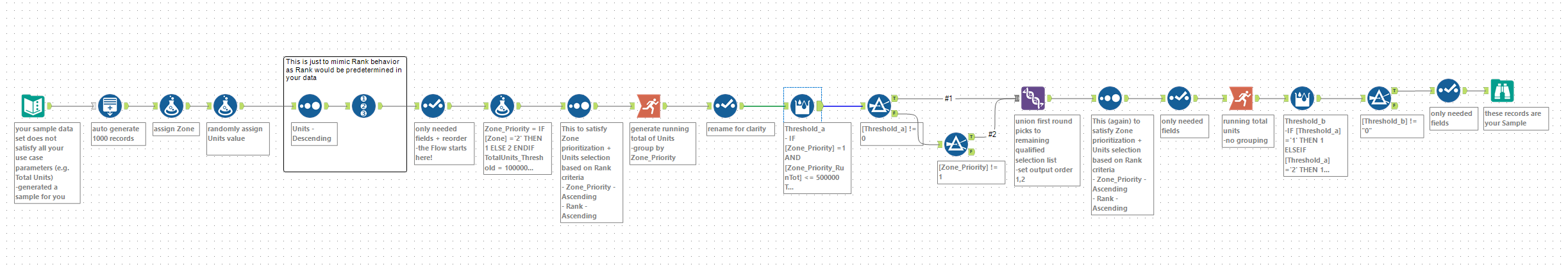 Creating a sample based on several conditions - Alteryx Community