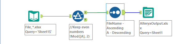 Alteryx Sample Workflow Job - Alteryx Community
